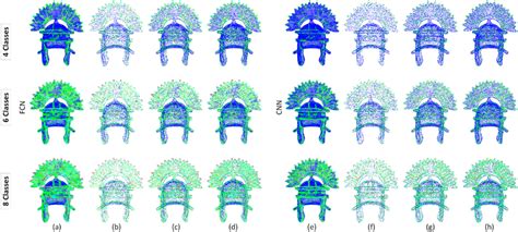 Simplified Reconstructed Models Fcn Implementation In A Four Download Scientific Diagram