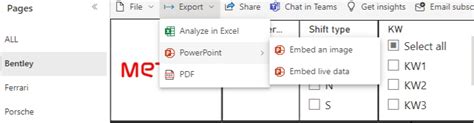 How To Publish Or Export Power Bi Report With Mult Microsoft