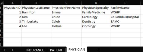 8 Write Sql Statements To List The Minimum Maximum