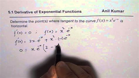 Determine Points On Exponential Function With Horizontal Tangent Line Youtube