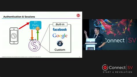 Document Revision Issue In Android With Couchbase Sync Gateway