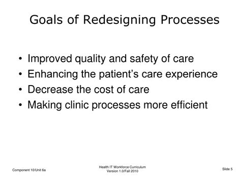 PPT Enhancing Clinic Workflow Strategies For Process Redesign And Optimization PowerPoint