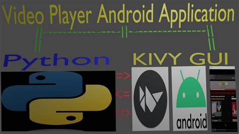 video player mobile android application in python youtube