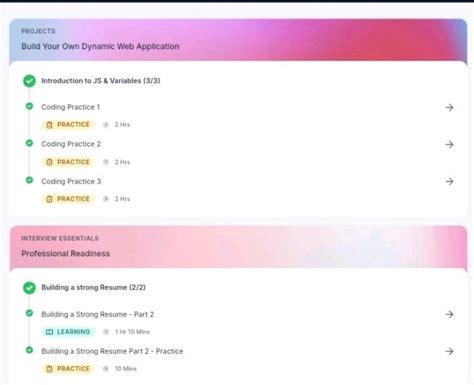 sravan kumar samala on linkedin 30daysofcodechallenge nxtwave ccbp javascript webdeveloper…