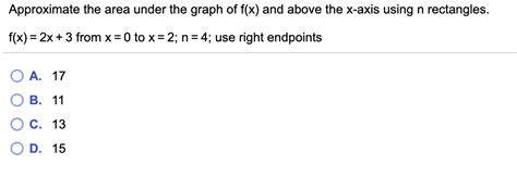 Solved Approximate The Area Under The Graph Of F X And Chegg
