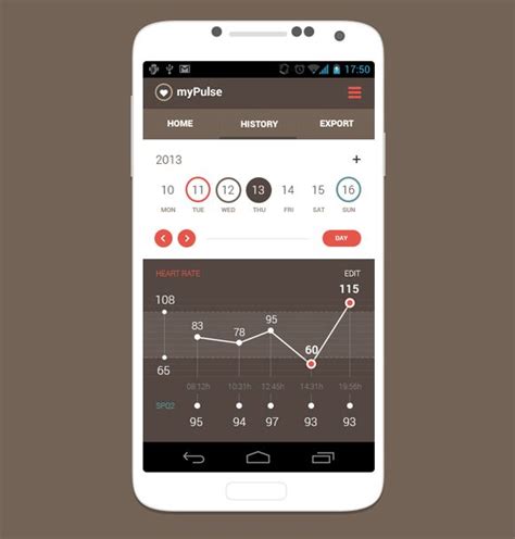 Graph Screen For Mobile App Design