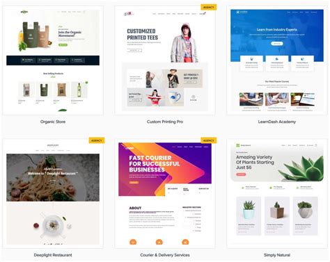 Wordpress Astra Templates
