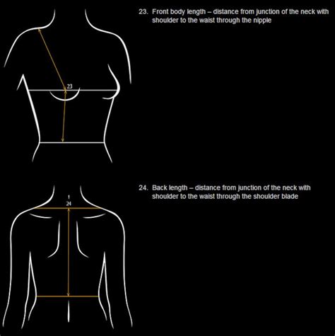 How To Measure Yourself Etsy