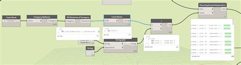 Assign View Templates To Views By Template View Name From Excel Data