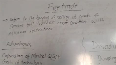 Free Trade Advantages And Disadvantages 8 Marks Macroeconomics Class 12 Neb Youtube