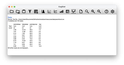 Chapter 6 Exploring A Variable Pair Learning Statistics With Cogstat