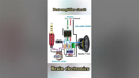 Amplifier Circuit Amplifiercircuit Audioamplifier Electroniccircuit