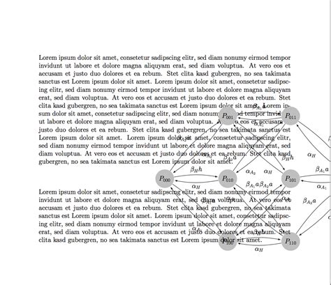 Drawing Graph With Tikz Link It With Main Text Without Overlapping