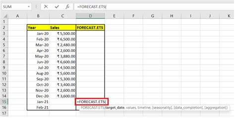 excel forecast ets function easy excel tips excel tutorial free