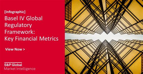 jai bhatia mafb on linkedin sandp global market intelligence