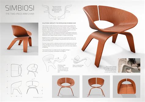 Results Architects Chair 3 Chair Panel Design Furniture Panel