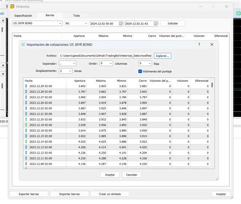 Cannot Import Custom Data From Csv File Mt5 General Mql5 Programming Forum