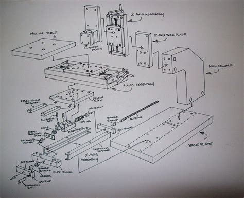 Cnc Milling Machine Drawing At PaintingValley Com Explore Collection Of Cnc Milling Machine