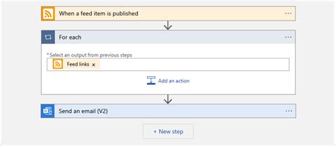 Repeat Actions In Workflows With Loops Azure Logic Apps Microsoft Learn