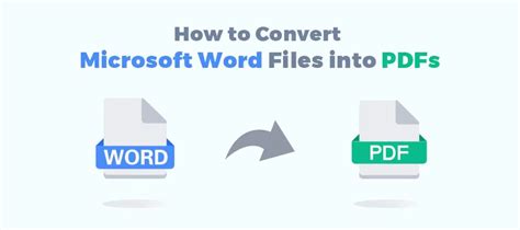 Convert Word To PDF For Free Online Offline