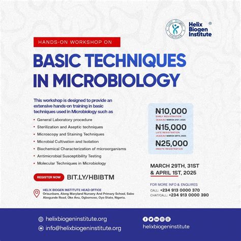 Helixbiogeninstitute Basicmicrobiology Microbialtechniques Workshop Helix Biogen Institute