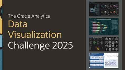 Oracle Analytics On Linkedin Oracleanalytics