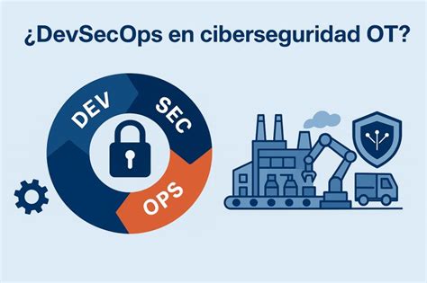 Devsecops Sast Dast Sca Appsec Cybersecurity Devops Shiftleft
