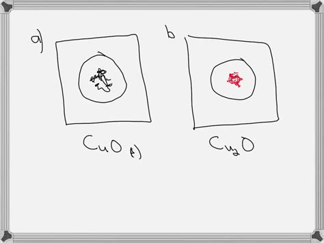 ⏩solvedwhat Is The Oxidation Number For Copper In Each Of The Numerade