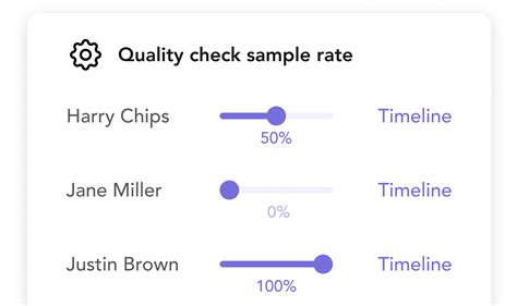 Training Certificates Cloud Assess Training And Assessment