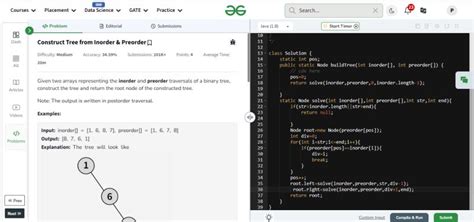 Day 84th Of The Gfg 160 Series Challenge Parthvi Jaiswal