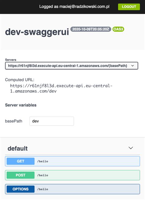 Serverless Swagger Ui For Api Gateway Better Dev