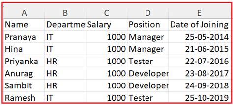 How To Import Excel Data To Database In ASP NET Core MVC Dot Net Tutorials