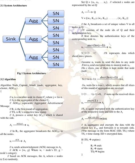 figure 1 from securing node capture attacks for hierarchical data