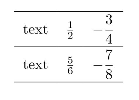 Tables Math Columns In Tabularray TeX LaTeX Stack Exchange