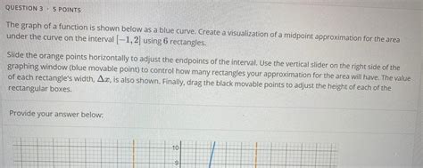 Solved Question 3 • 5 Points The Graph Of A Function Is