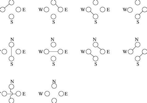 Possible Switch Connections Download Scientific Diagram