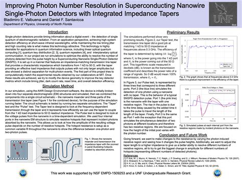 Improving Photon Number Resolution In Superconducting Nanowire Single Photon Detectors With