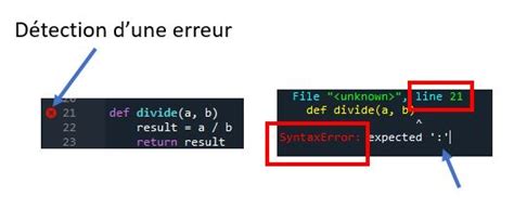 Trouver Les Bugs Et Les Erreurs Dans Votre Programme Python Blog Mes Outils Automatiques