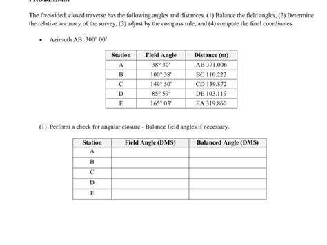 Solved The Five Sided Closed Traverse Has The Following