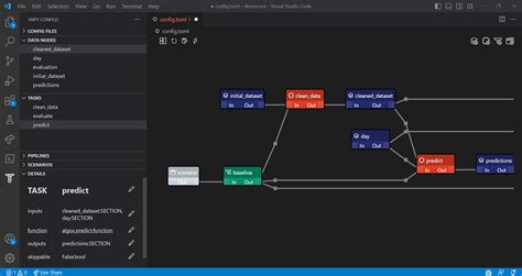 Taipy Studio A Vscode Extension To Create Graph Based Data Pipelines Rvscode