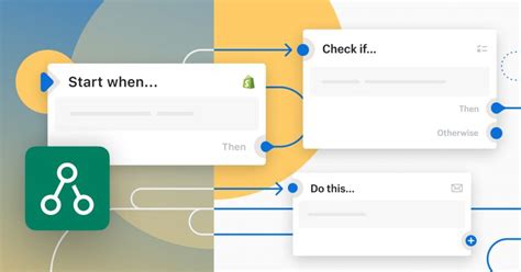 shopify emailautomation ecommercemarketing digitalmarketing… rao m hamaad