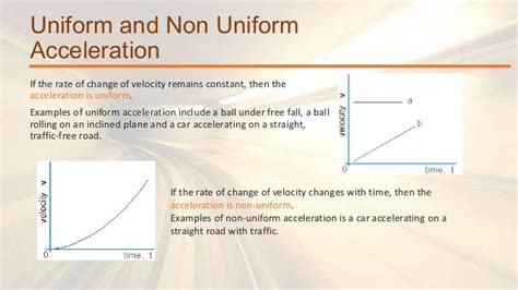 Non Examples Of Acceleration