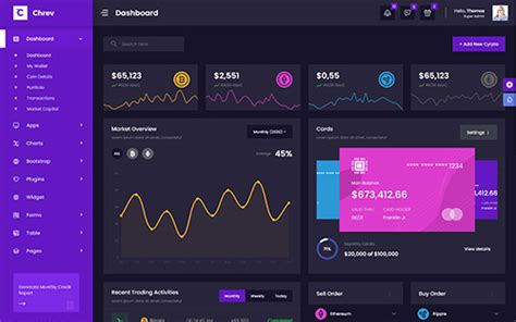 Chrev Crypto Django Admin Dashboard