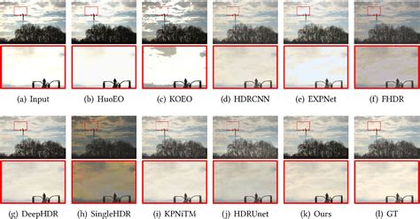 Figure 1 From A Decoupled Kernel Prediction Network Guided By Soft Mask