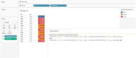 Threshold On Table Calculation