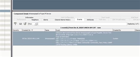 Snmp Creating A Mib For An Unknown Alert Trap Type 1 3 6 1 4 1 17304