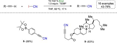 Scielo Brasil Recent Advances In Cyanation Reactions Recent Advances In Cyanation Reactions