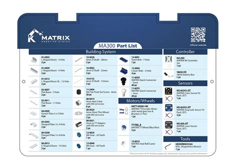 Products MATRIX Robotics