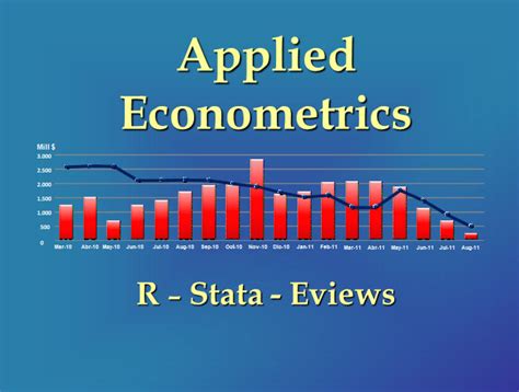 Do Econometrics Analysis Using R Stata And Python By Aets017 Fiverr