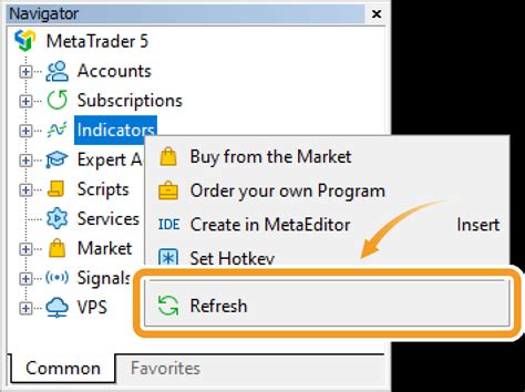 Install Custom Indicator Metatrader4 5 User Guide Myforex™